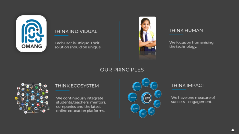 Odin Education | EdTech Solution